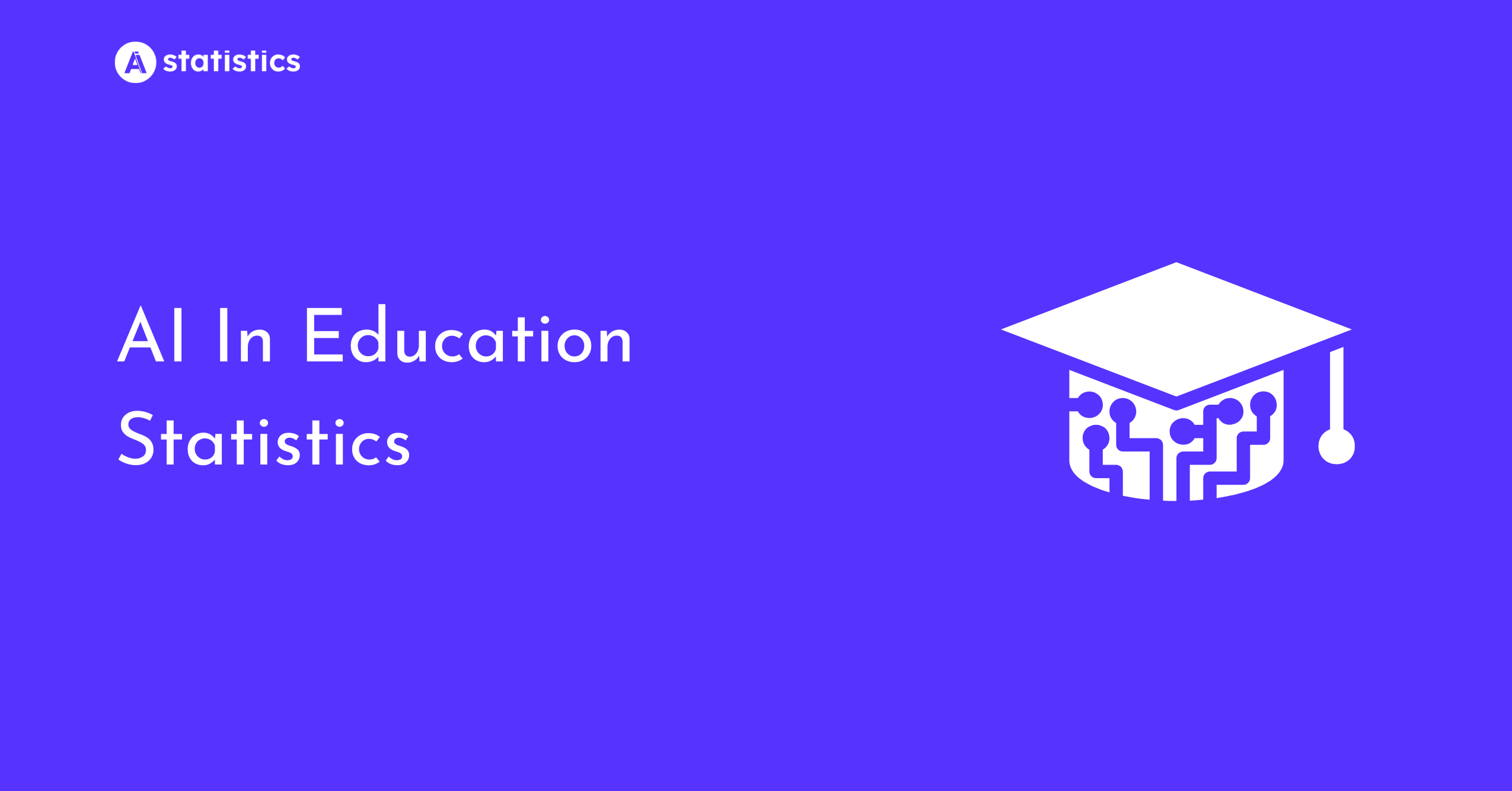 AI in Education Statistics 2026 - Growth, Adoption & Impact